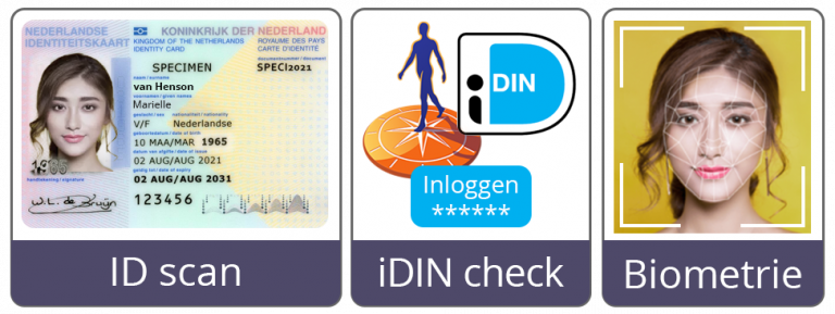 Eenvoudig klanten verifiëren, mandaat aanmaken en nog veel meer ...