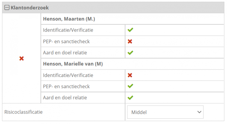 Eenvoudig klanten verifiëren, mandaat aanmaken en nog veel meer ...